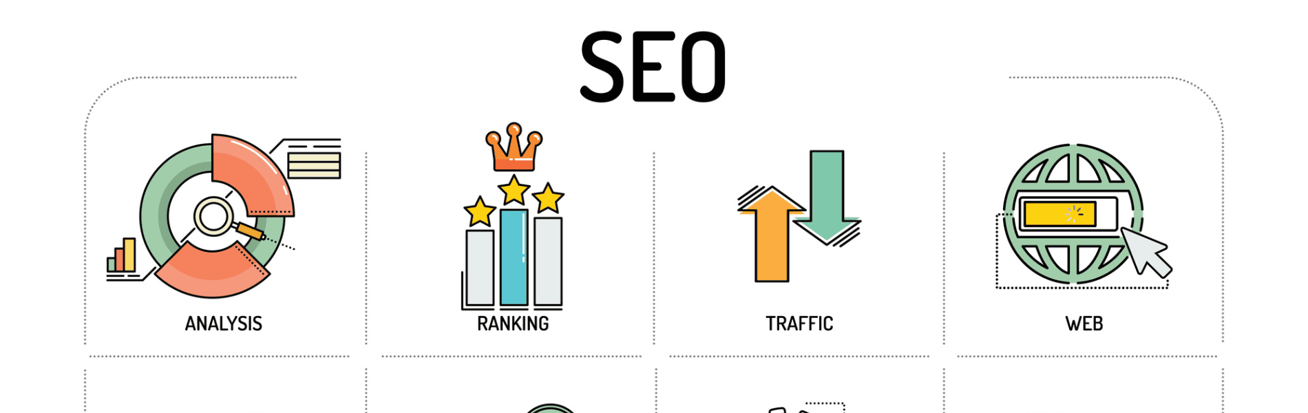 7 SEO Terms You Should Know | BKA Content