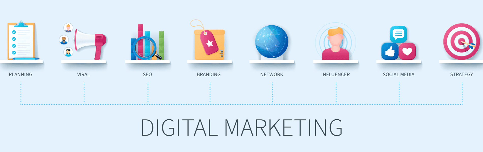 Content Mapping | BKA Content