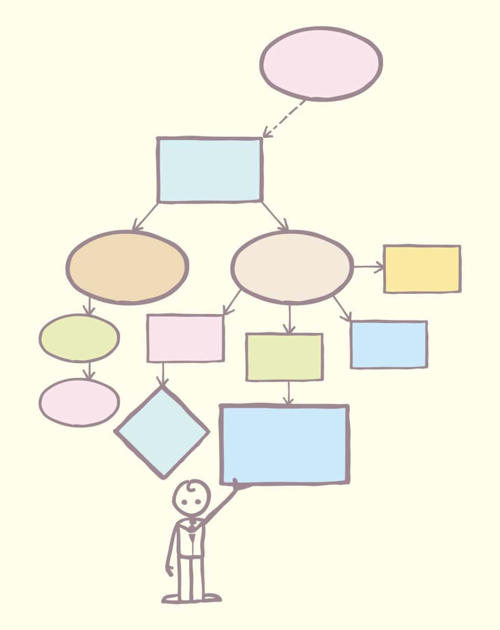Content Mapping | BKA Content